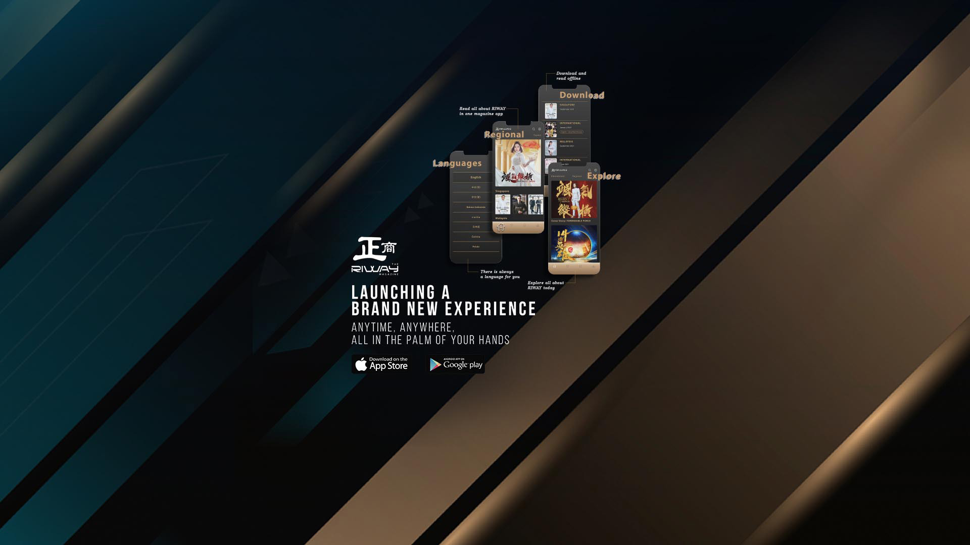 RIWAY International Group | Excellent Brand For Health & Wellness